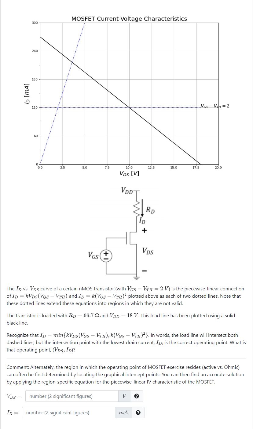 Solved MOSFET Current-Voltage Characteristics 300 240 10 | Chegg.com