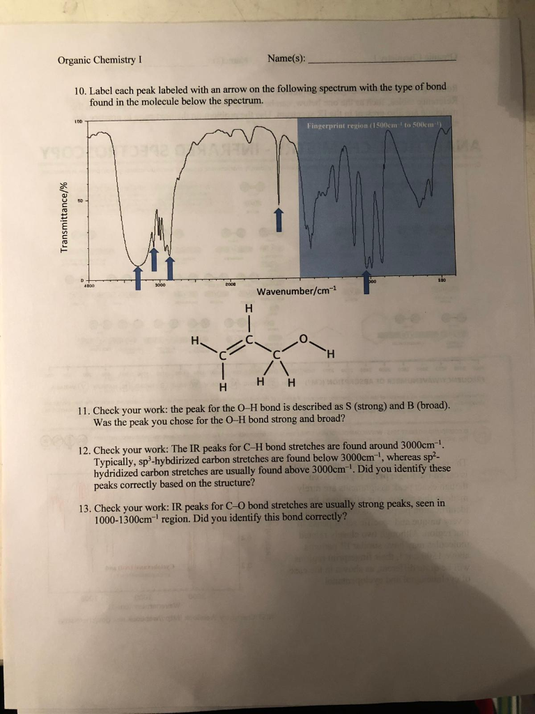 Solved Name(s): Organic Chemistry I 10. Label each peak | Chegg.com