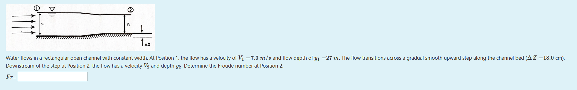 Solved V Y2 ܫܬܐ Water flows in a rectangular open channel | Chegg.com