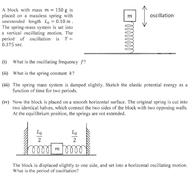 A block with mass m=150 g is placed on a massless | Chegg.com