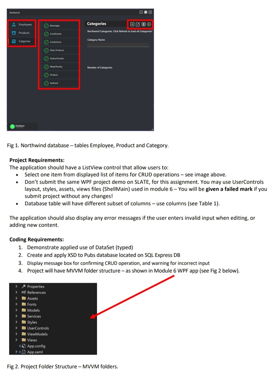 Solved Note: 1. Assignment must be completed as an | Chegg.com