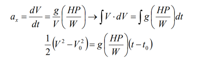 Solved calculate 0-60 mph times for all 8 vehicles by the | Chegg.com