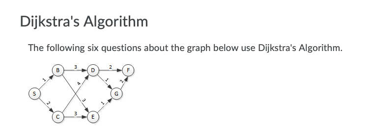 Solved Saved What is the first node that is discovered from | Chegg.com