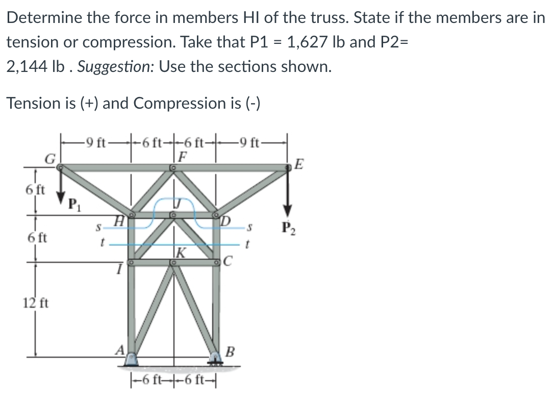 Solved Determine the force in members HI of the truss. State | Chegg.com