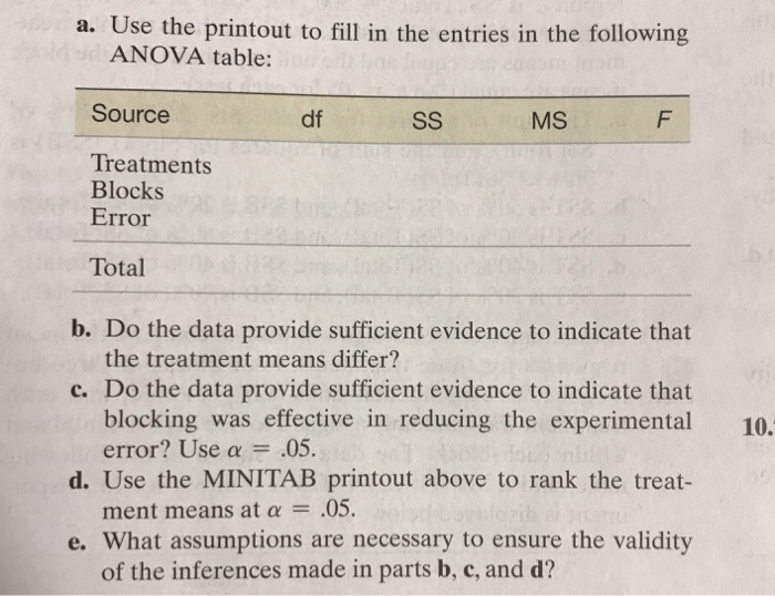 Solved 10.71 A randomized block design was used to compare | Chegg.com
