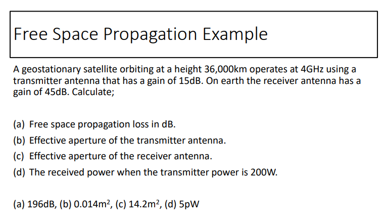 Solved Free Space Propagation Example A geostationary | Chegg.com