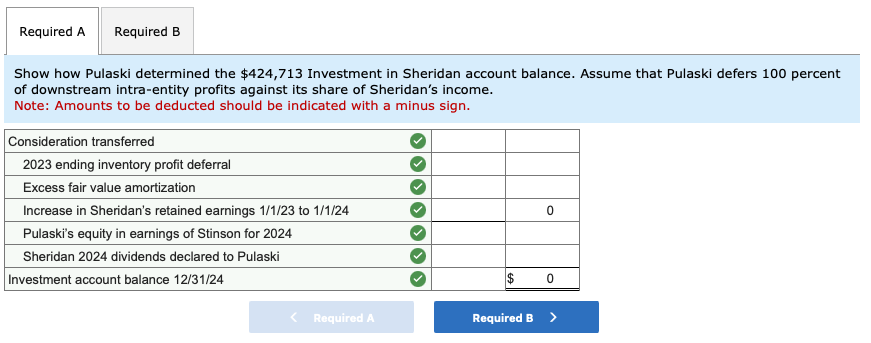 Solved On January 1, 2023, Pulaski, Incorporated, acquired a | Chegg.com
