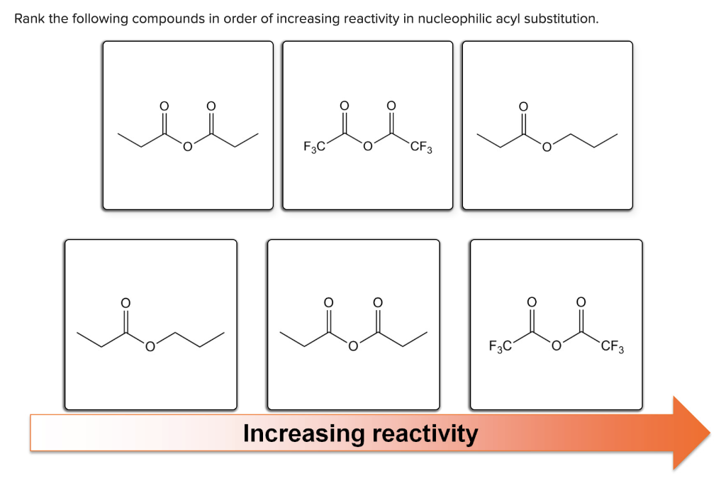 Solved Rank The Following Compounds In Order Of Increasing