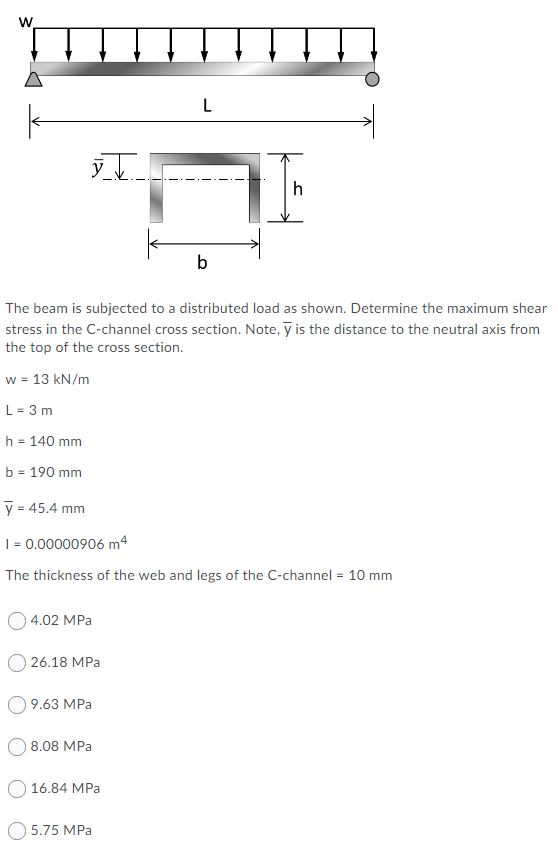 Solved W. h b The beam is subjected to a distributed load as | Chegg.com