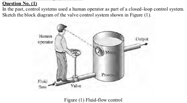 Solved Question No. (1) In the past, control systems used a | Chegg.com