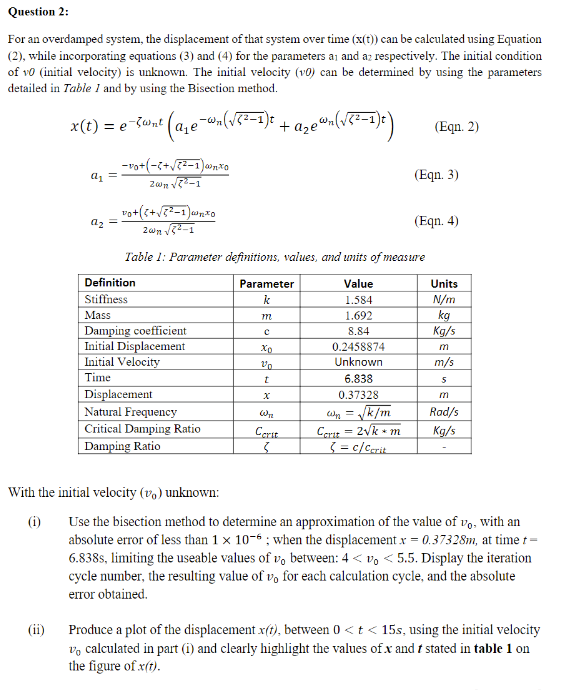 Solved Question 2: For an overdamped system, the | Chegg.com
