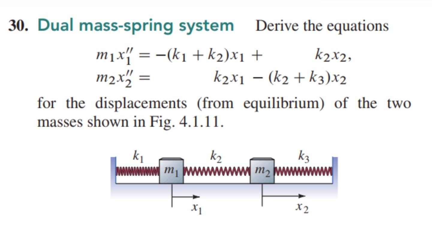 Solved Dual mass-spring system Derive the equations | Chegg.com