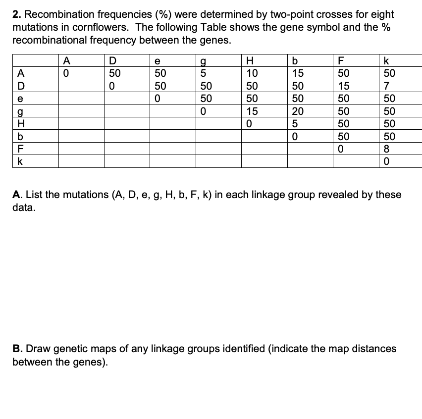 Solved A. ﻿List the mutations (A, ﻿D, ﻿e, ﻿g, ﻿H, ﻿b, ﻿F, | Chegg.com