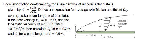 Solved 0.664 Local skin friction coefficient for a laminar | Chegg.com