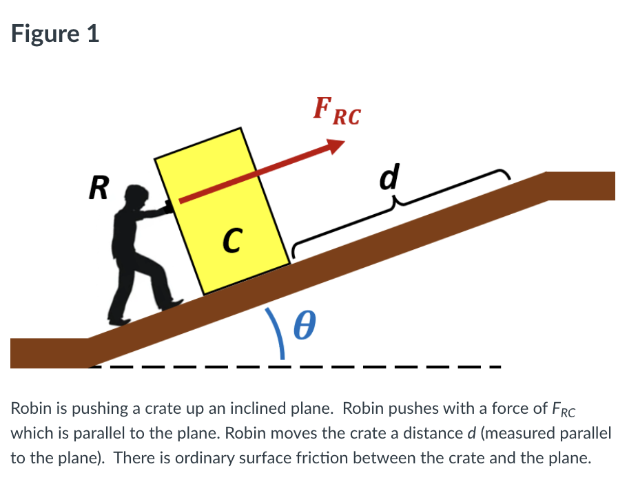 Solved Robin is pushing a crate up an inclined plane. Robin | Chegg.com