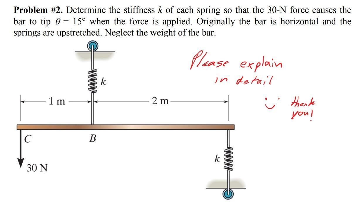 Solved Problem #2. Determine the stiffness k of each spring | Chegg.com