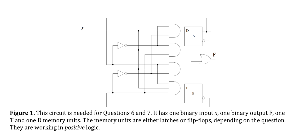 Solved X D F Figure 1. This circuit is needed for Questions | Chegg.com