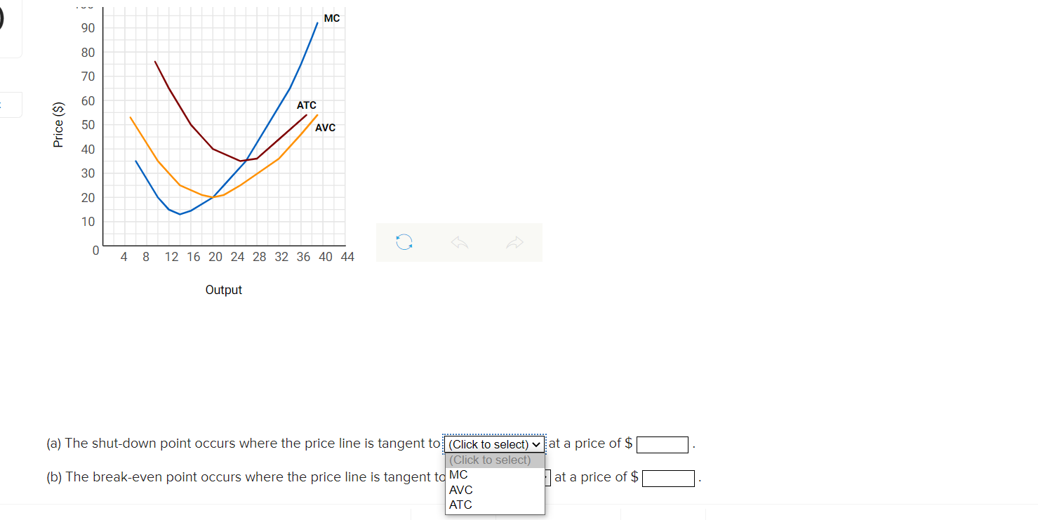Solved Use the graph below to answer the following | Chegg.com