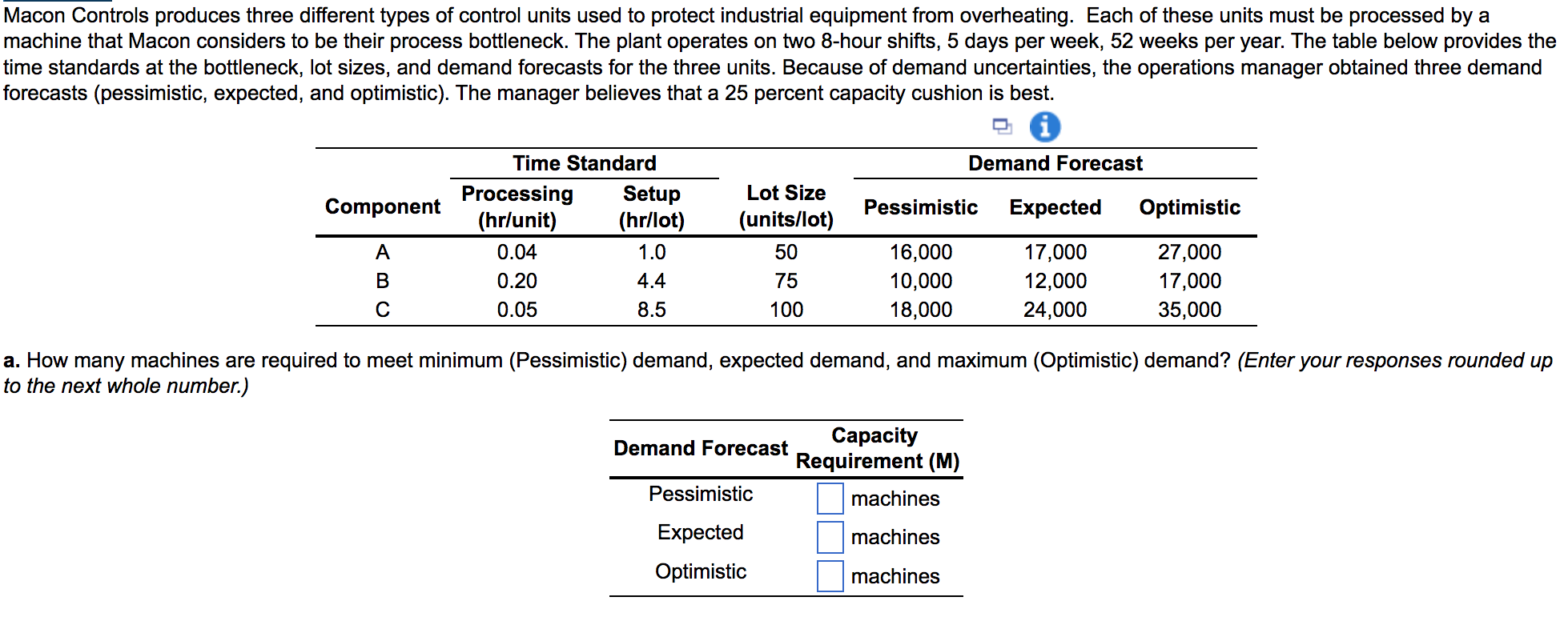 Solved Macon Controls produces three different types of | Chegg.com