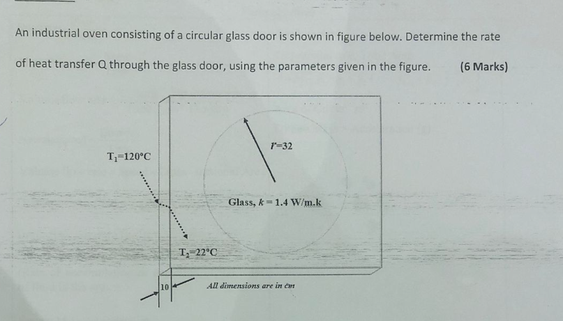 [Solved]: An industrial oven consisting of a circular glas