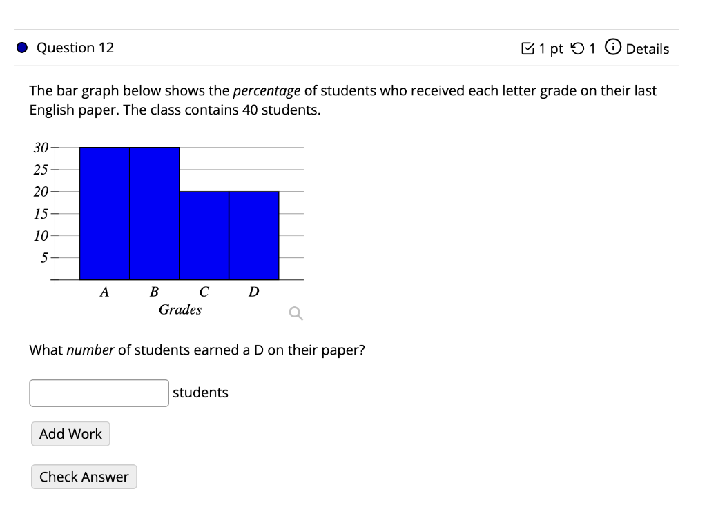 Solved Question 12 1 pt 91 0 Details The bar graph below | Chegg.com