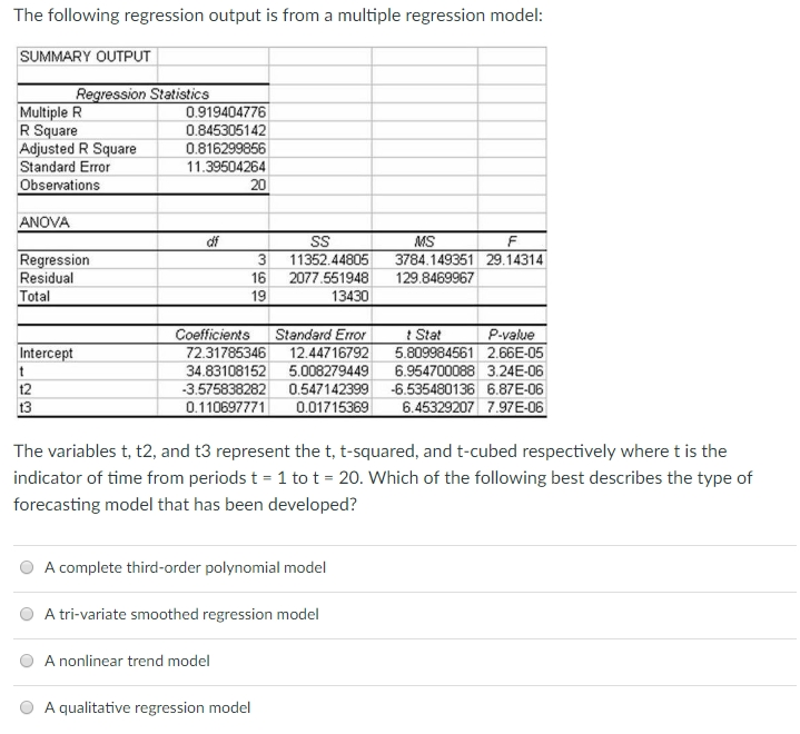 Interaction Exists in a Multiple Regression Model When - Marlene-has-Banks
