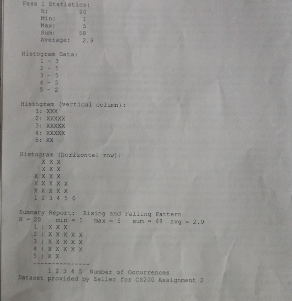 Solved Create a Histogram program in java I've | Chegg.com