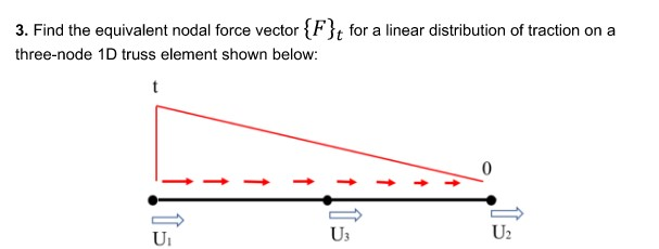Solved 3. Find the equivalent nodal force vector {F}t for a | Chegg.com