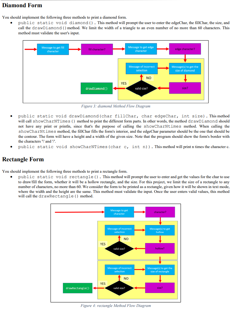 Solved This is one of three major programming projects this | Chegg.com