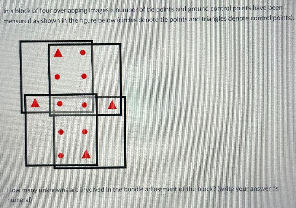 Solved In a block of four overlapping images a number of tie | Chegg.com