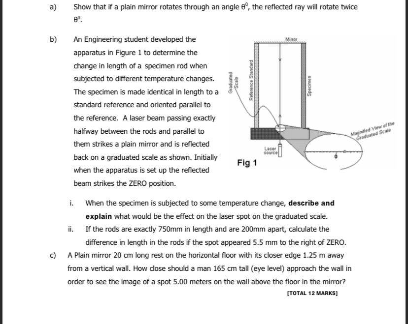 Solved a) Show that if a plain mirror rotates through an | Chegg.com