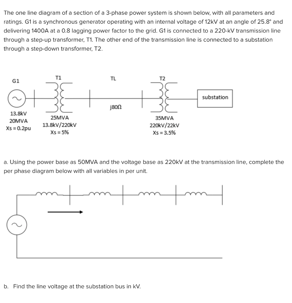 Solved The one line diagram of a section of a 3-phase power | Chegg.com