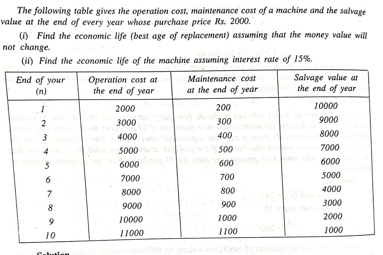 Solved Solve the question step by step. I will definitely | Chegg.com