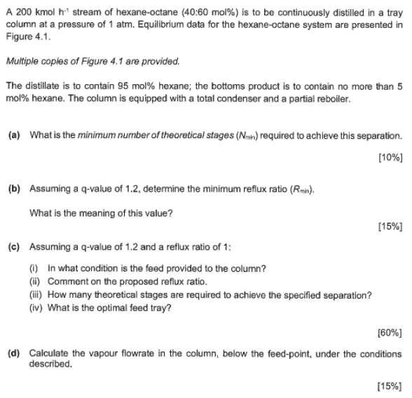 A 200 kmol h* stream of hexane-octane (40:60 mol%) is | Chegg.com
