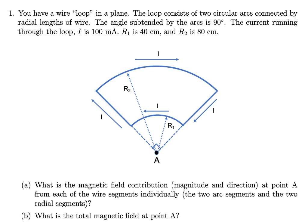 Solved 1. You have a wire "loop" in a plane. The loop | Chegg.com