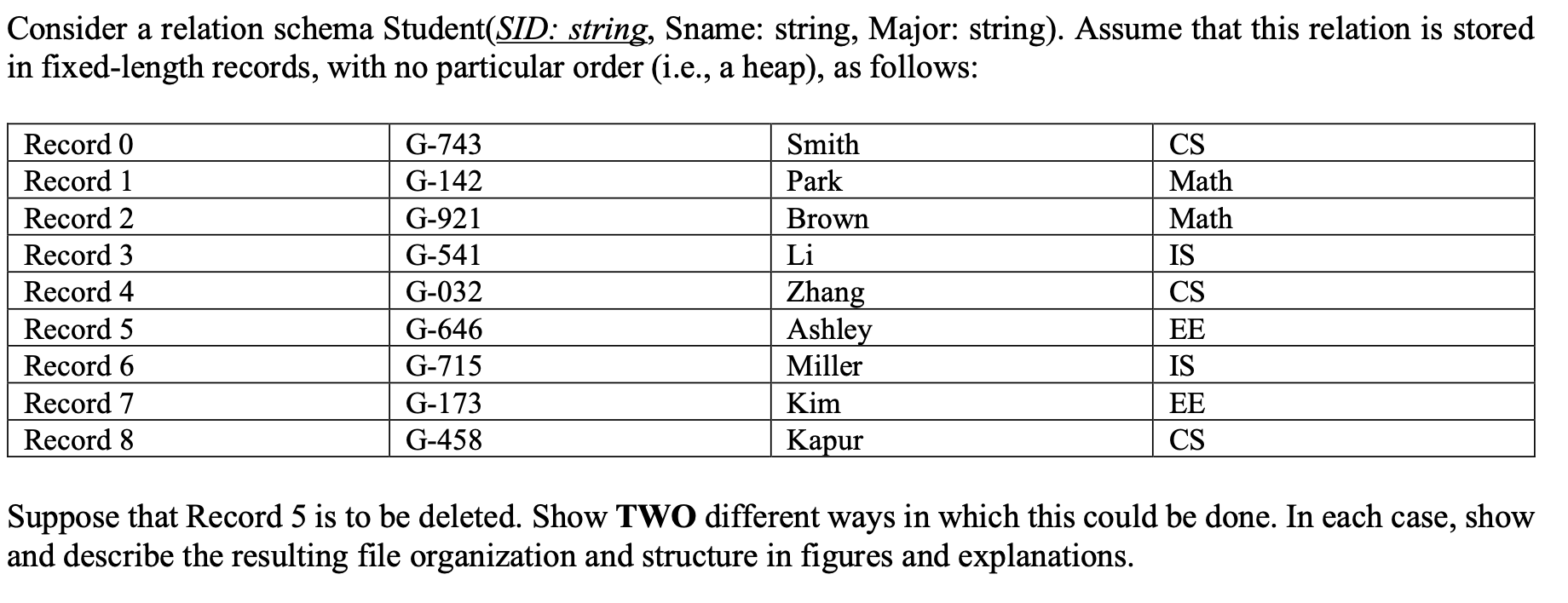 Consider a relation schema Student(SID: string, | Chegg.com
