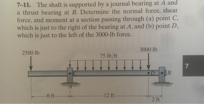 Solved The shaft is supported by a journal bearing at A and | Chegg.com