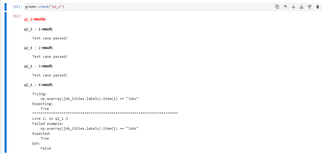 2. San Francisco City Employee Salaries This exercise | Chegg.com