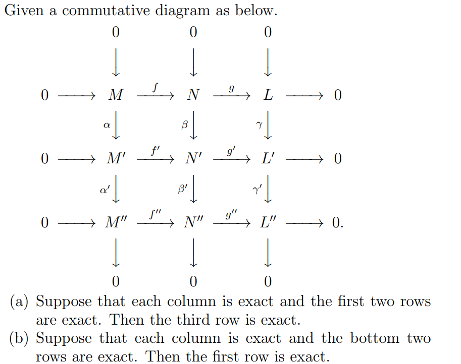 Given a commutative dia.oram a.s helow two rows are | Chegg.com