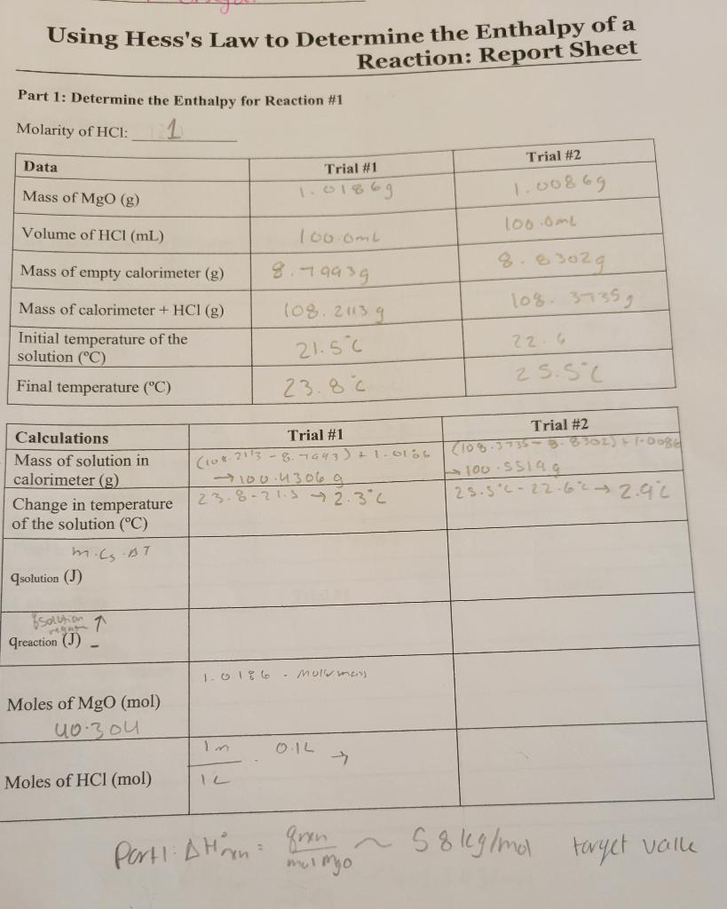 Solved Using Hess's Law to Determine the Enthalpy of a | Chegg.com