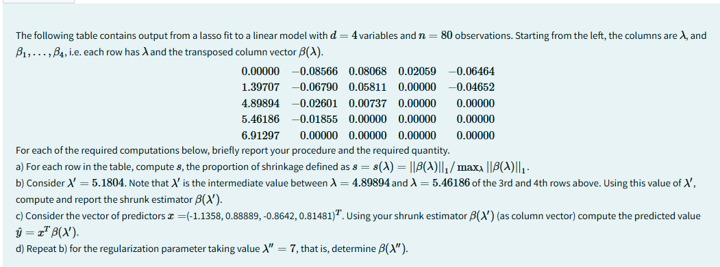 Solved The following table contains output from a lasso fit | Chegg.com