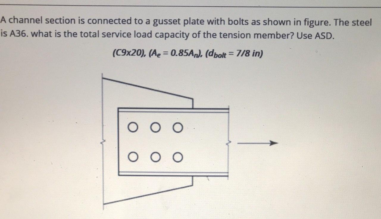 Solved A channel section is connected to a gusset plate with | Chegg.com