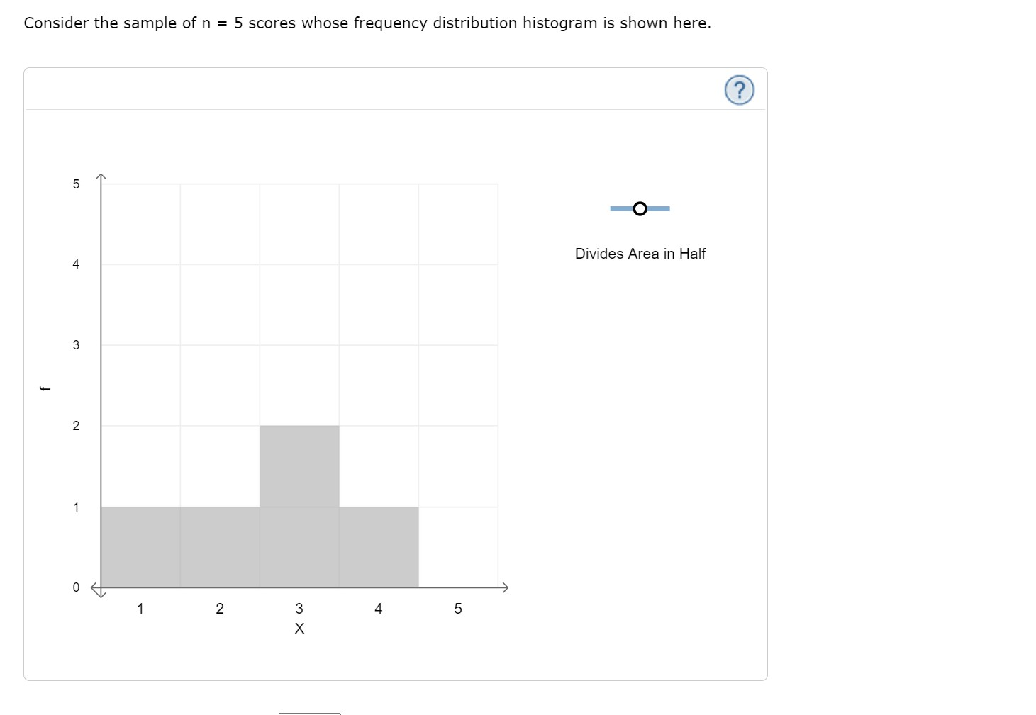 Solved Consider the sample of n = 5 scores whose frequency | Chegg.com