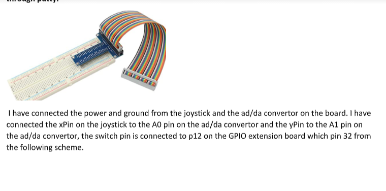Controlling a Joystick with raspberry pi using ADC | Chegg.com