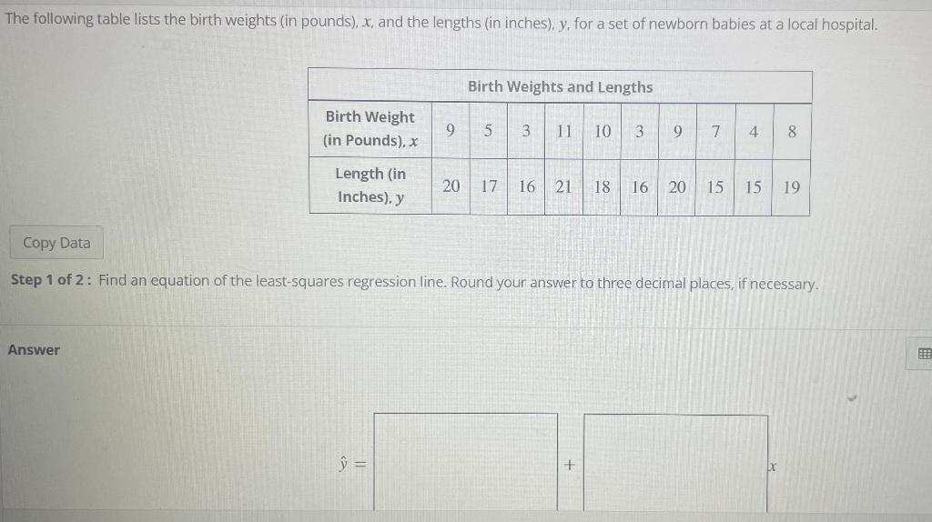Solved The following table lists the birth weights (in | Chegg.com