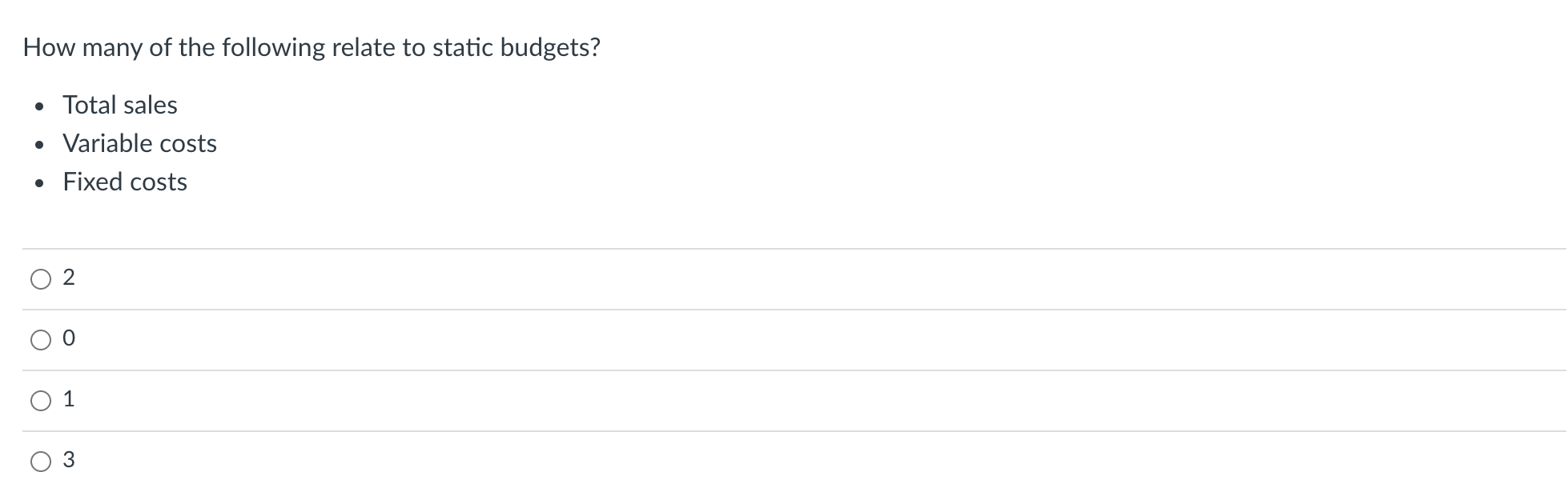 Solved How many of the following relate to static budgets? • | Chegg.com