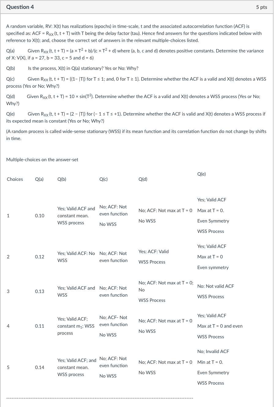 Solved You dont have to solve for every single bullet point | Chegg.com