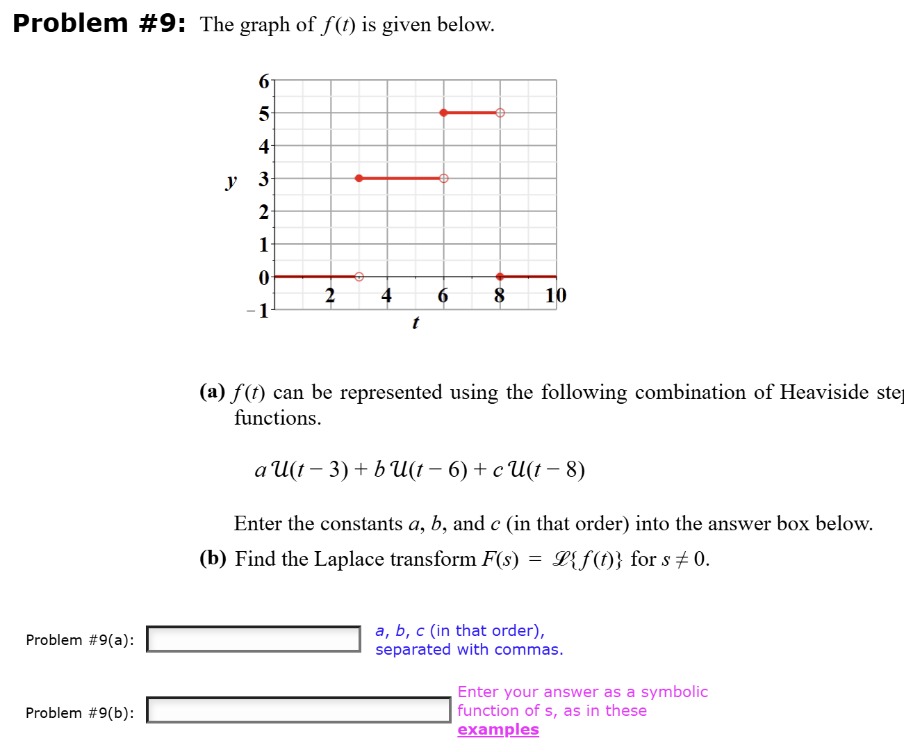 Solved Problem #9: The graph of f(t) is ﻿given | Chegg.com