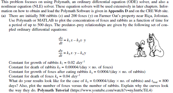 This problem focuses on using Polymath, an ordinary | Chegg.com