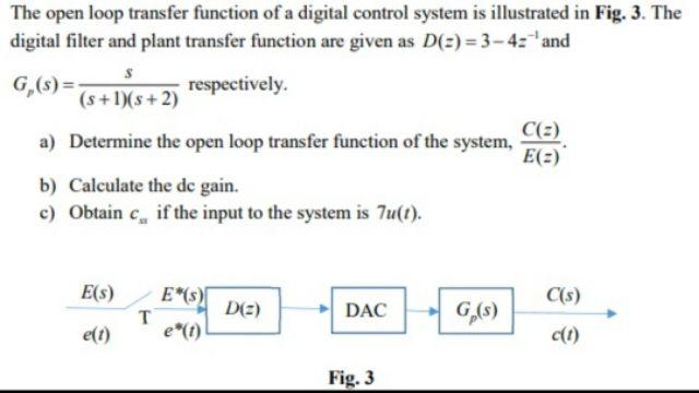 Solved The open loop transfer function of a digital control | Chegg.com